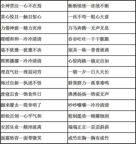 动静相宜是带反义词的四字词语吗 一个字的近义词大全集 随意云