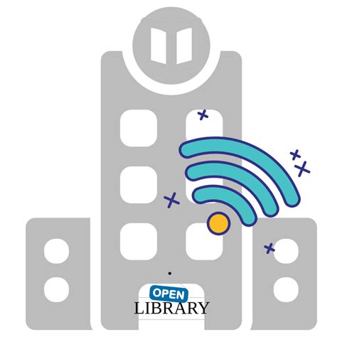 Mobile Internet Redundancy The Solution For A Reliable Rv Or Boat Setup Mobile Internet