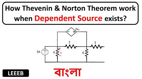 How Thevenin And Norton Theorems Work When Dependent Source Exists In Circuit Bangla Tutorial