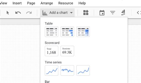 How To Use Google Data Studio For Client Reporting CXL