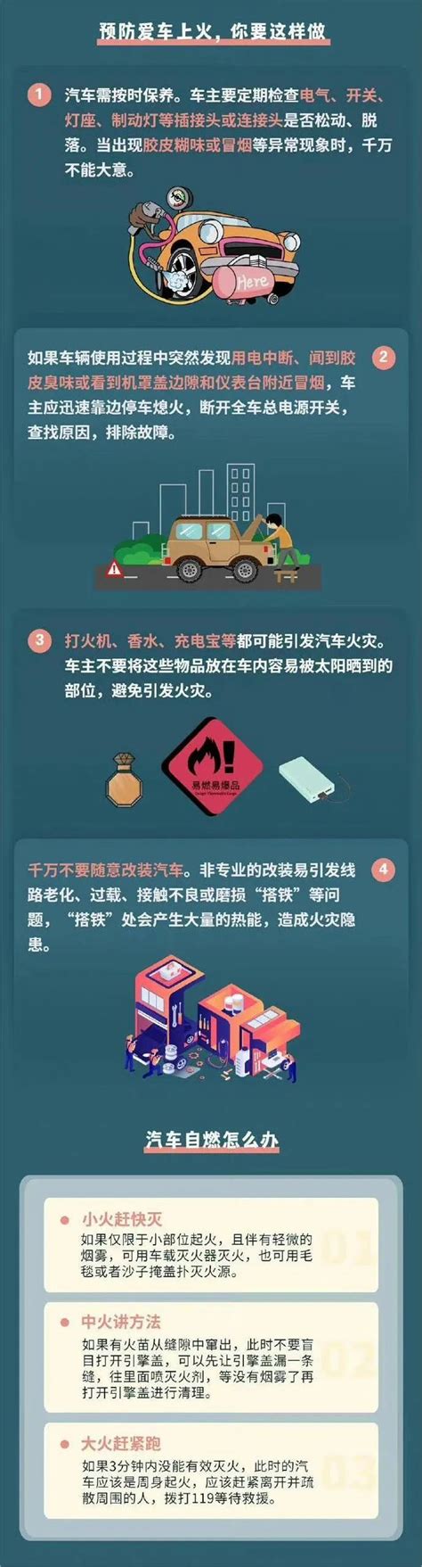 广州一新能源汽车突发自燃！车主：事发时前车盖突然炸响澎湃号·政务澎湃新闻 The Paper