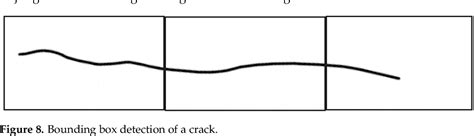 figure 9 from combining the yolov4 deep learning model with uav imagery processing technology in