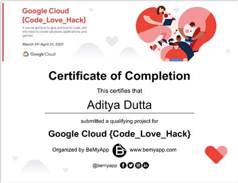 Aditya Dutta