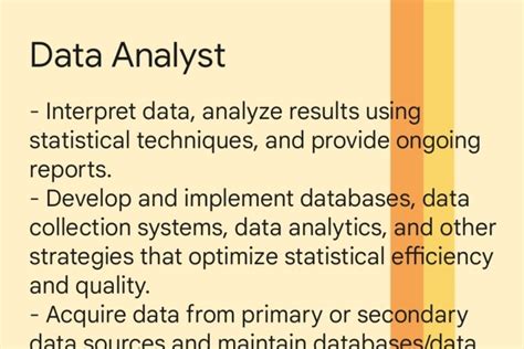 Data Analyst For 50 Freelancer Shafique Shaikh Shafiquesns Kwork