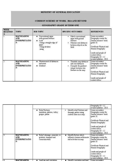 Grade 10 Geography Common Schemes Term 1 Pdf Weathering Longitude