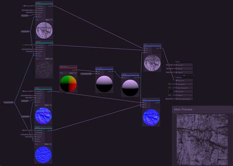 Trying To Use Shader Graph To Blend 2 Triplanar Textures Still Seeing A Seam Any Suggestions