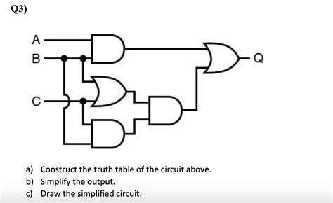 a construct the truth table of the circuit above b