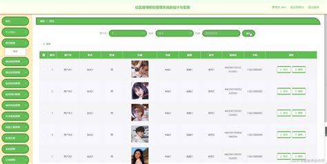 【附源码】java毕业设计社区疫情防控管理系统的设计与实现 Csdn博客