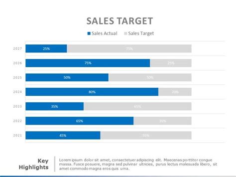 Sales Target PowerPoint Template Powerpoint Templates Marketing