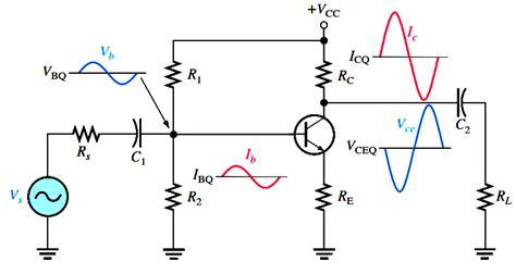 High Voltage Gain Transistor Amplifier Tolfseries
