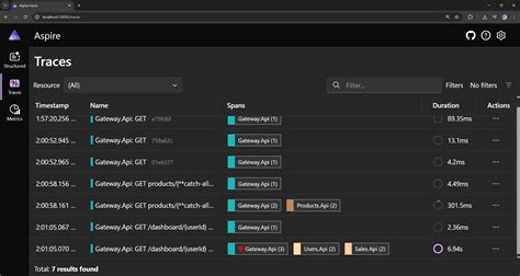 standalone aspire dashboard setup for distributed applications