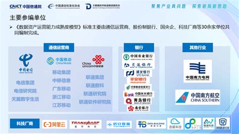 中国信通院：数据资产运营能力成熟度模型 互联网数据资讯网 199it 中文互联网数据研究资讯中心 199it
