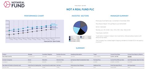 Demos Reportlab Docs