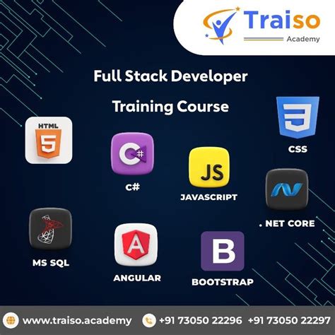 Arockia Pushparaj On Linkedin Fullstackdeveloper Csharpdeveloper