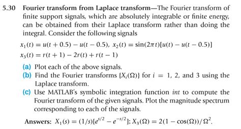 Solved Fourier Transform From Laplace Transform Of I Cheggcom Images