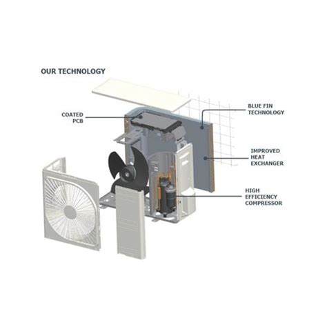 Mitsubishi Heavy Industries 3 5kw Avanti Air Conditioner Split Reverse