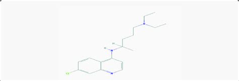 Structure Of Chloroquine Download Scientific Diagram