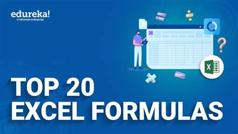 Top 20 Excel Formulas Edureka Edureka Showcase