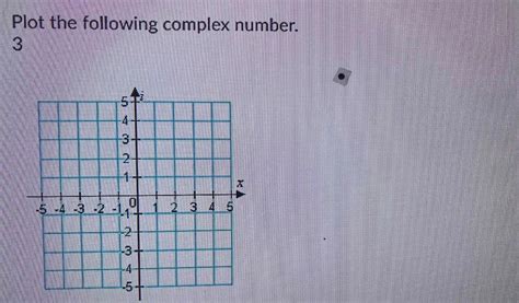 Solved Plot The Following Complex Number 3 No 5 4 3 2