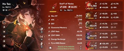 Yungs Better Sex Is Finally Real Rfeedthememes