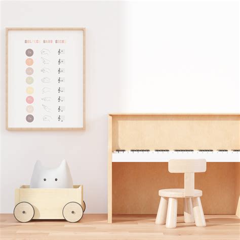 Solfege Hand Signs Poster Music Education Poster Music Practice