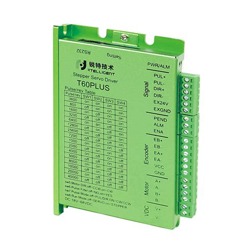 Easy Servo Set Stepper Servo System Rb Automation