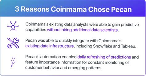 David Nathan Goldstein On Linkedin Ai Datascience Predictions