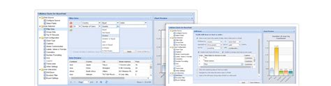 Sharepoint Bi With Collabion Charts