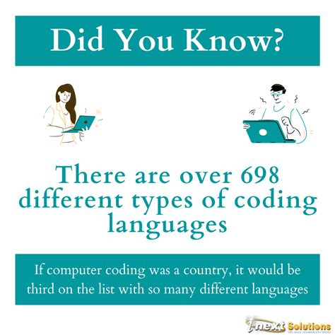 I Next Web Technologies Did You Know Pcgamer Progaming