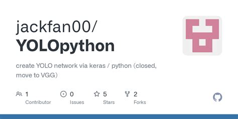 Github Jackfan Yolopython Create Yolo Network Via Keras Python