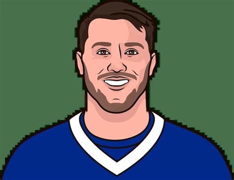 Josh Allen Total Yards In The Playoffs Statmuse