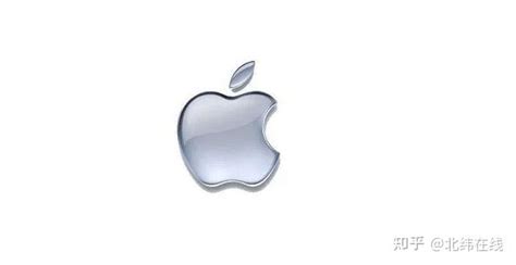 受到上班族追捧的mac Os，为何在市场占有量上比不过windows 知乎