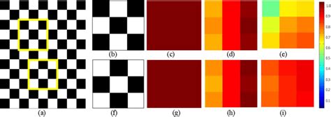 Comparison Of Different Feature Representations For Two Download