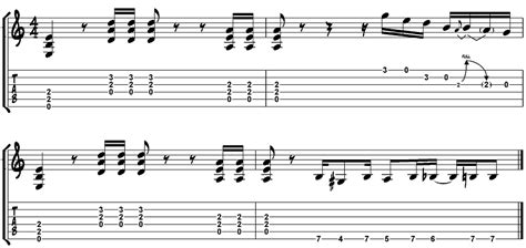 Guitar Chords For Back In Black
