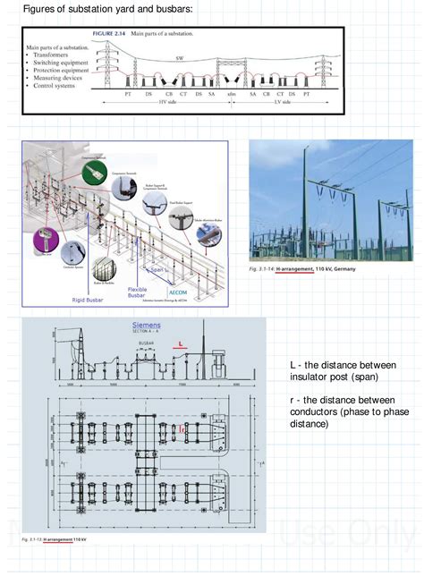 figure 2 bus bar sizing calculation for substation