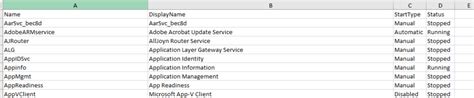How To Use Importexcel In Powershell The Automation Code