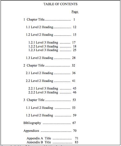 Formatting Dissertation Guide Lamson Library At Plymouth State