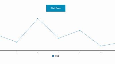 Chart Js Alternatives And Similar Sites Apps Alternativeto