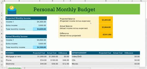 Free Sample Excel Budget Template Printable Worksheets
