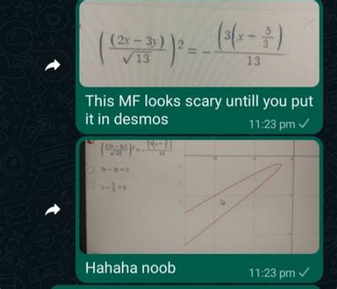 Haha Noob Parabola R Mathmemes