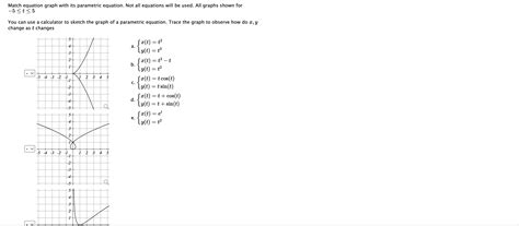 Solved Match Equation Graph With Its Parametric Equation Chegg
