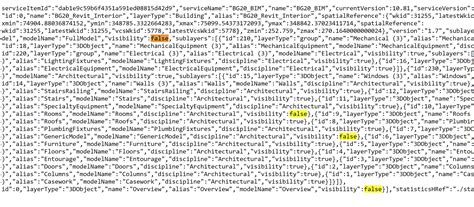 Building Scene Layer Is Not Shown In Unity Esri Community