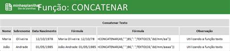 Função Concatenar Excel Minhas Planilhas