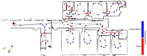 Remote Sensing Free Full Text Space Subdivision Of Indoor Mobile Laser Scanning Data Based