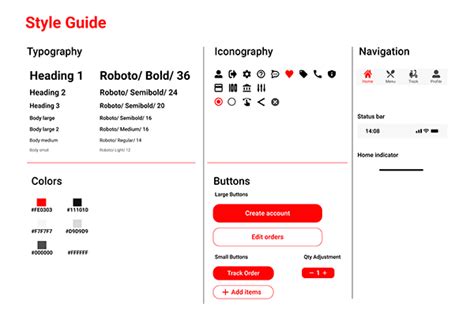 Scrummy Bakery UX Case Study Behance
