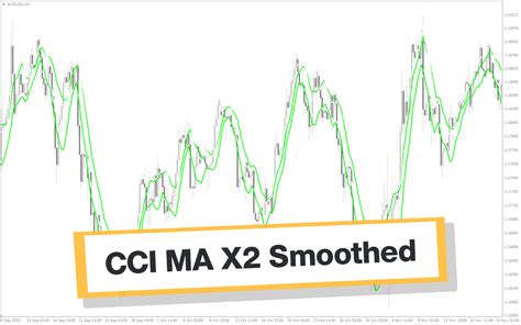 trend archives page 12 of 75 mt4collection