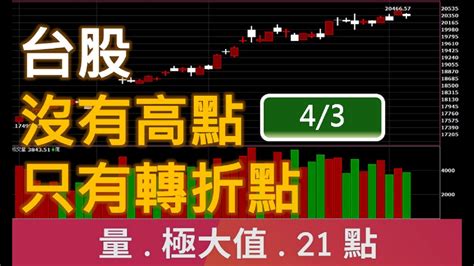 台股沒有高點 只有轉折點 廖兄 股市教學 Youtube