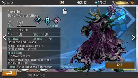 Chernobog Destiny Of Spirits Wiki Fandom Powered By Wikia