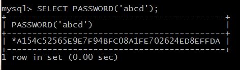 Mysql Mysql Csdn