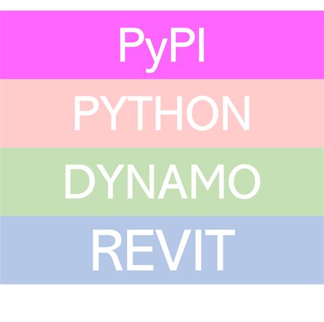 Dynamo Python 노드에서 Pypi 패키지 사용하기